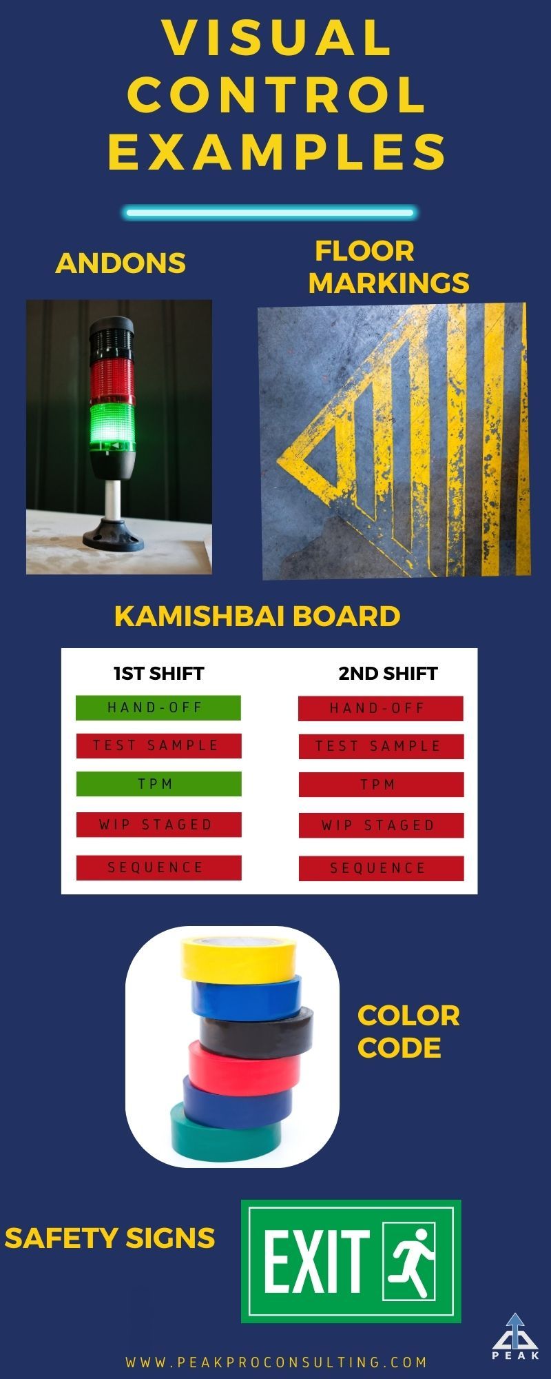 Embracing Slower Times - Part 11 Building Resiliency with Long-Term ...