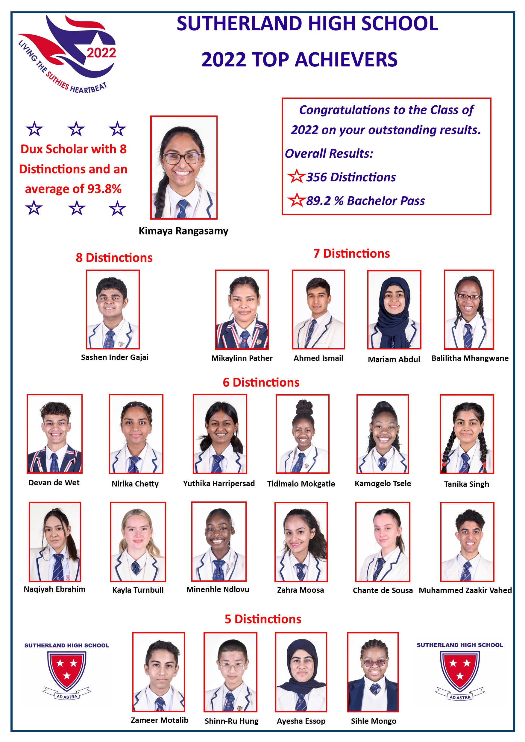 HOME [www.sutherlandhs.co.za]