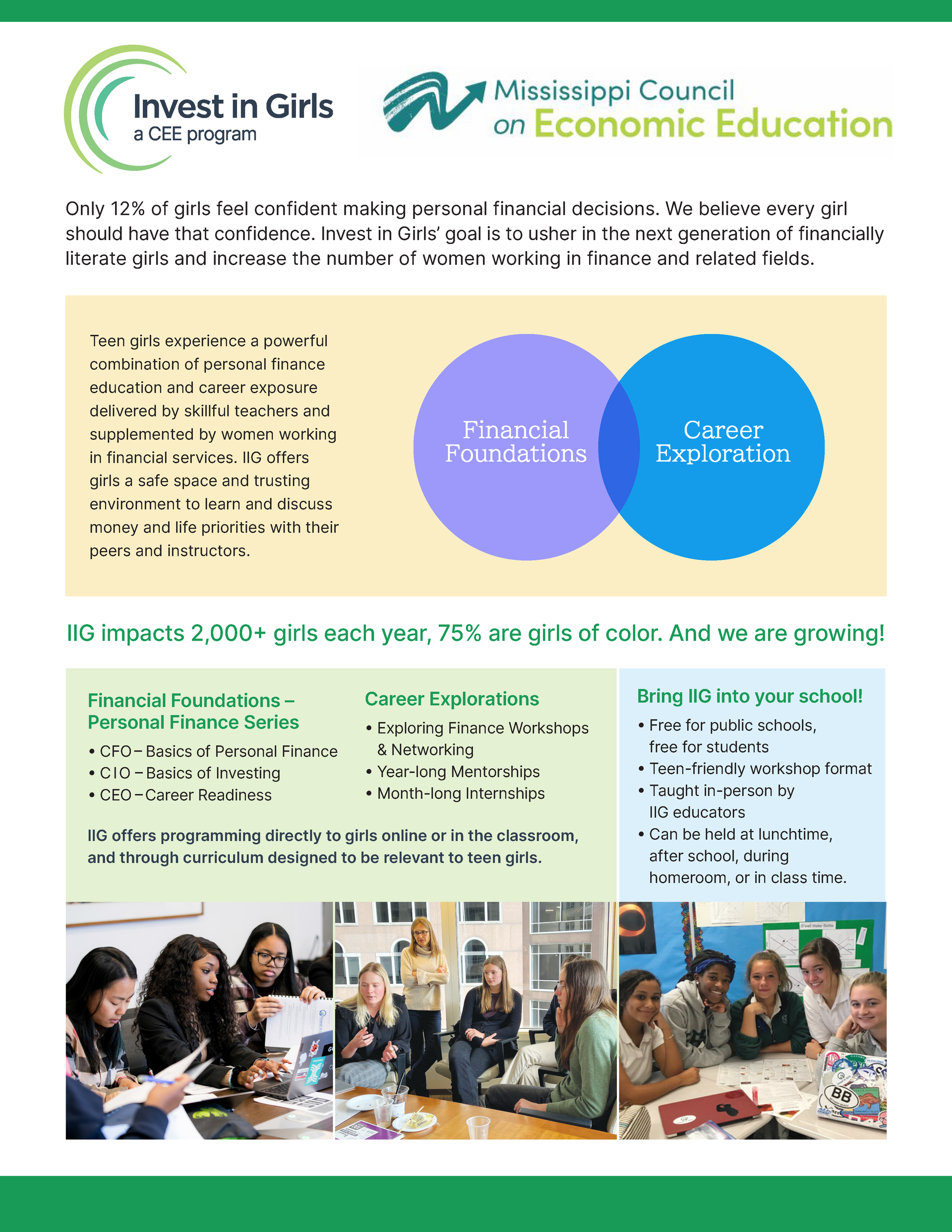 Financial Literacy for Girls | MS Council on Economic Education