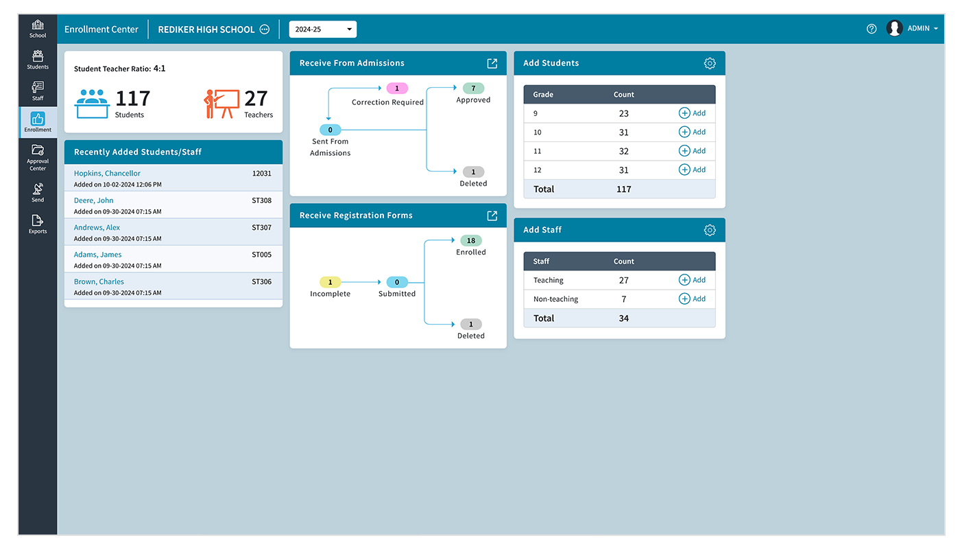 AdminPlus Student Information System - Get Started | Rediker Software