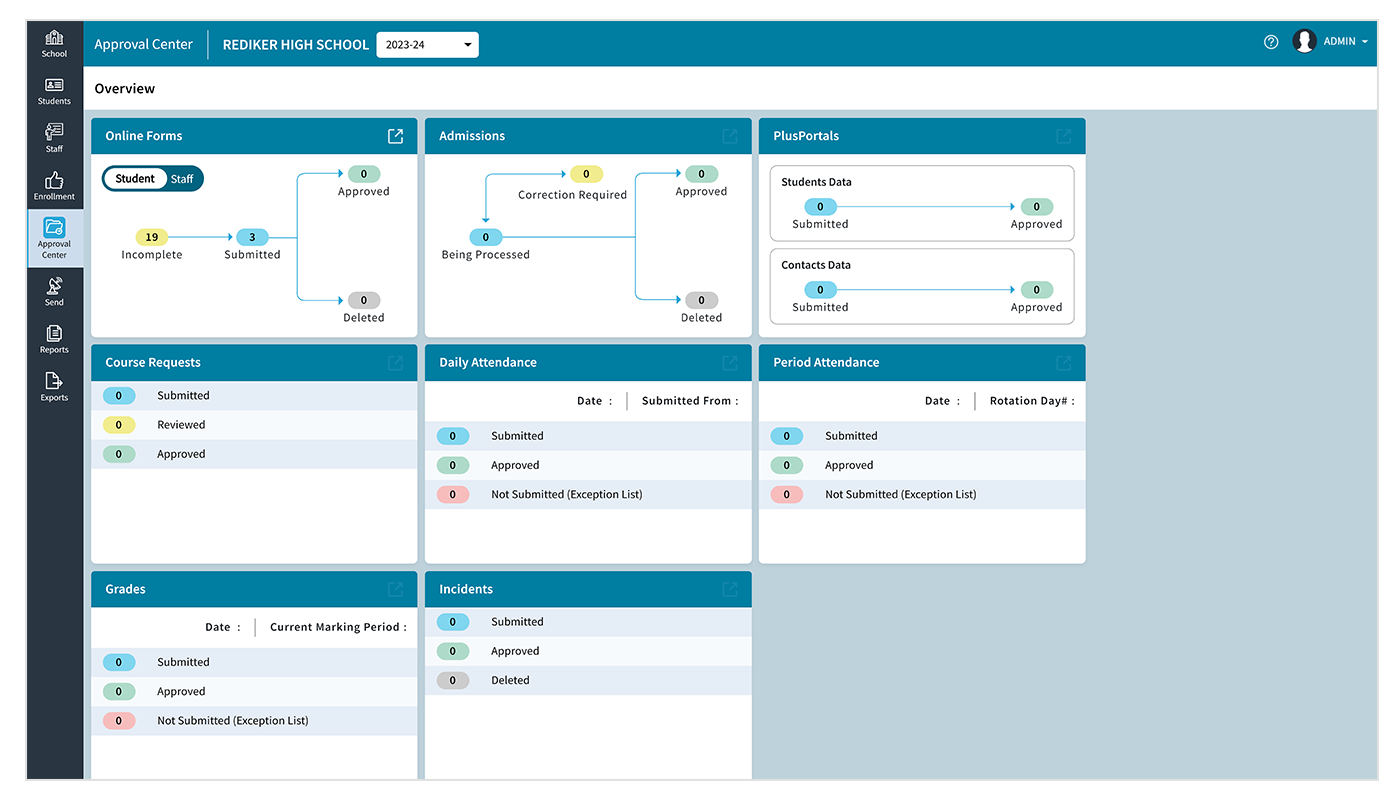AdminPlus Student Information System - Get Started | Rediker Software