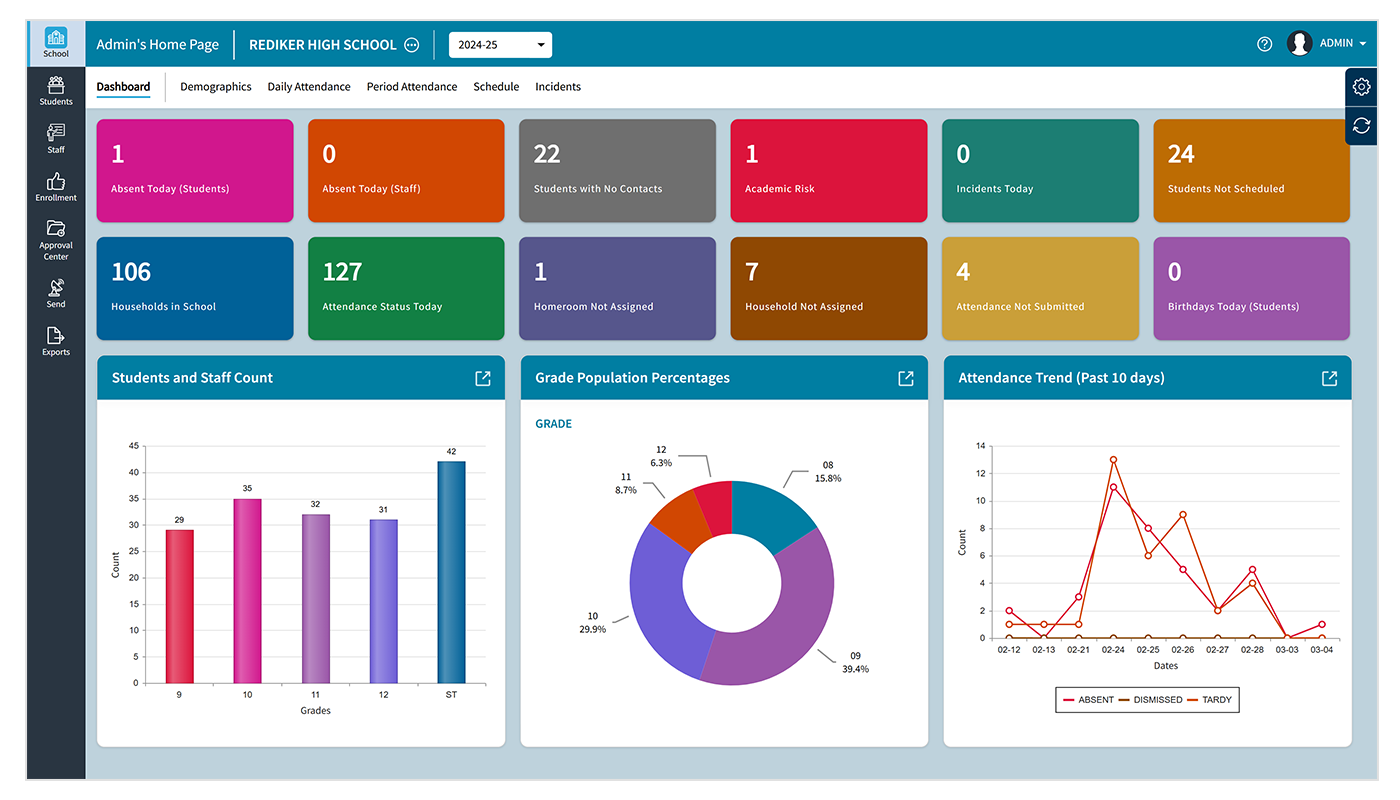 AdminPlus Student Information System - Get Started | Rediker Software
