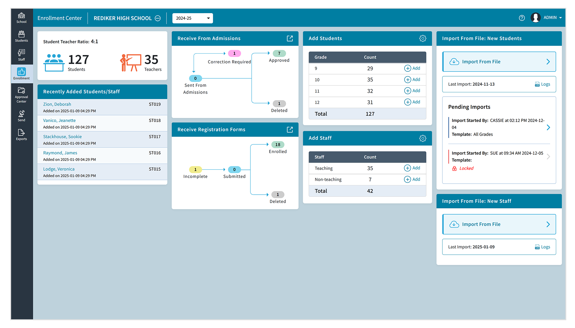 AdminPlus Student Information System - Get Started | Rediker Software