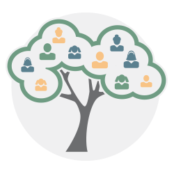 School Management System - School Administration Software | Rediker ...