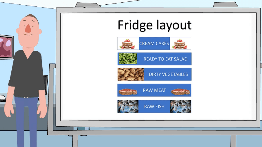 How to get a Five Rating from EHO