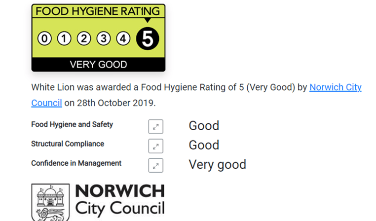 How EHO calculate your scores on the doors.