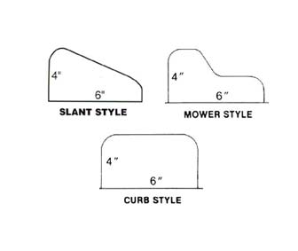 Curb'd Landscape Curbing | Concrete Curbing