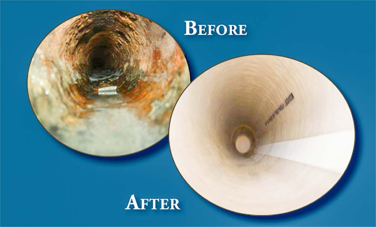 Main Line Cleaning | Hydro Jetting | Right Time Septic