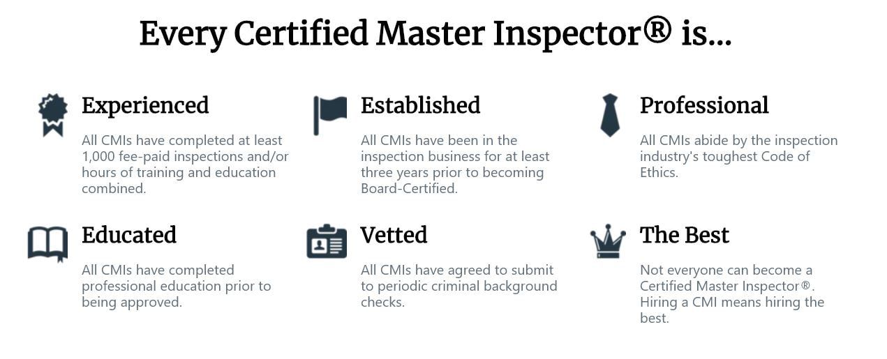 Certified Master Inspector - Certified Inspectors