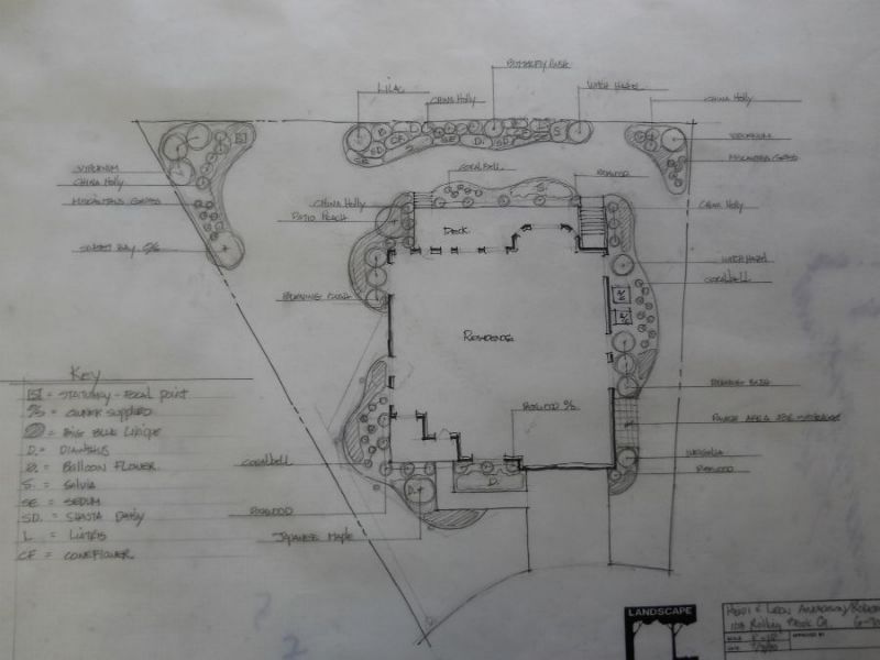 Landscaping | Landscape Alternatives