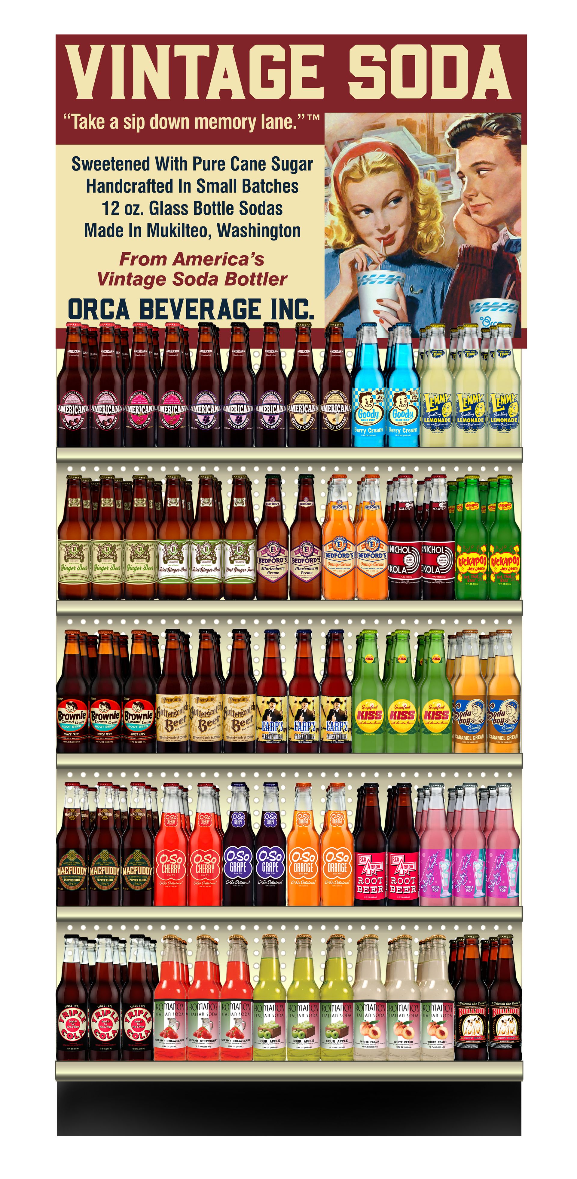 Orca Beverage Wholesale | US Soda Bottler