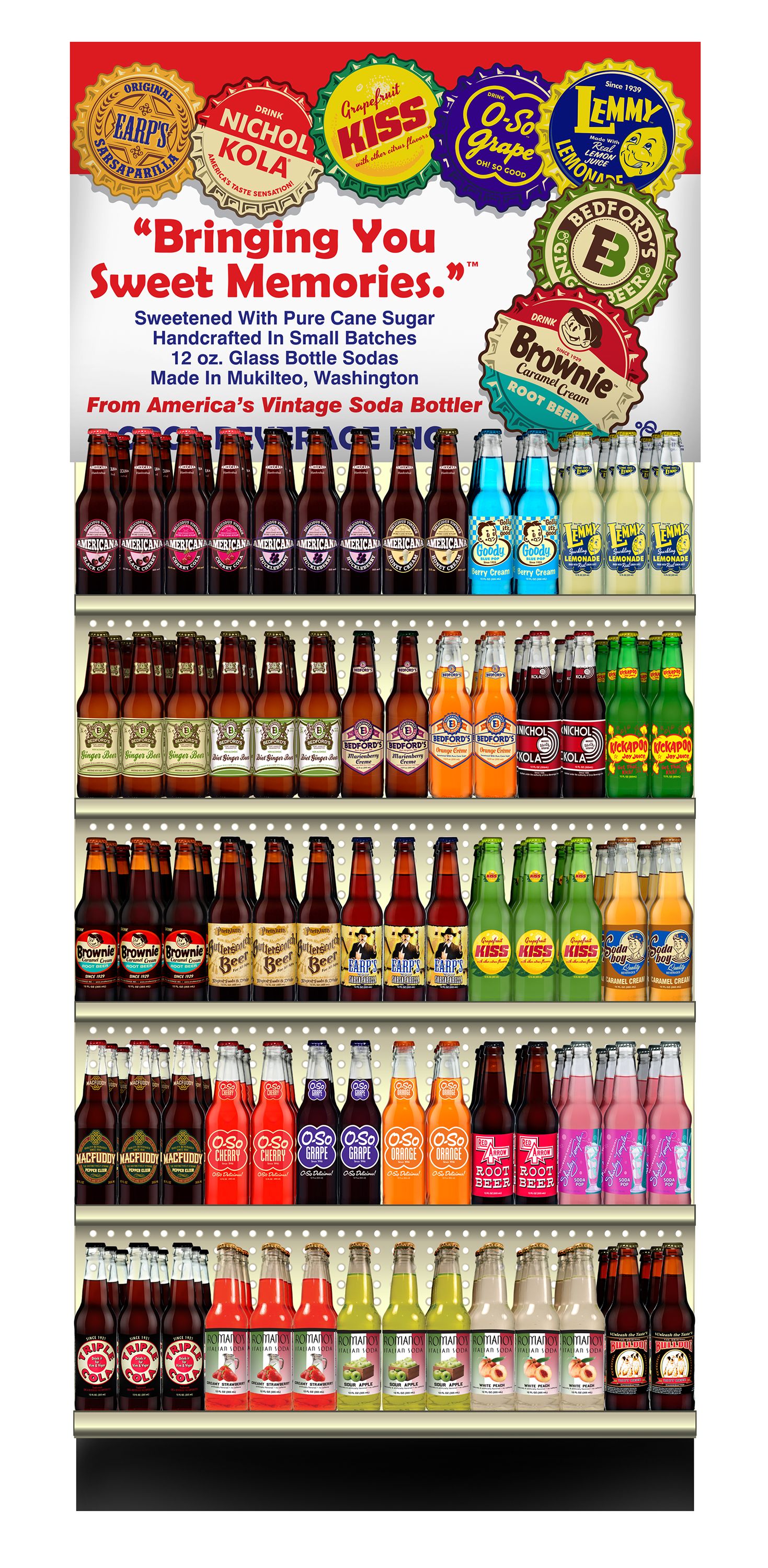 Orca Beverage Wholesale | US Soda Bottler