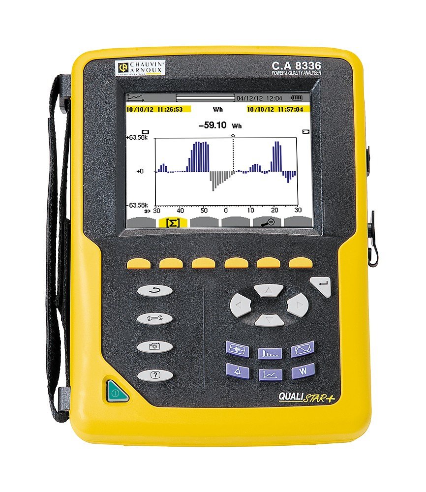Power Quality Analyzer Malaysia - Tritan Engineering