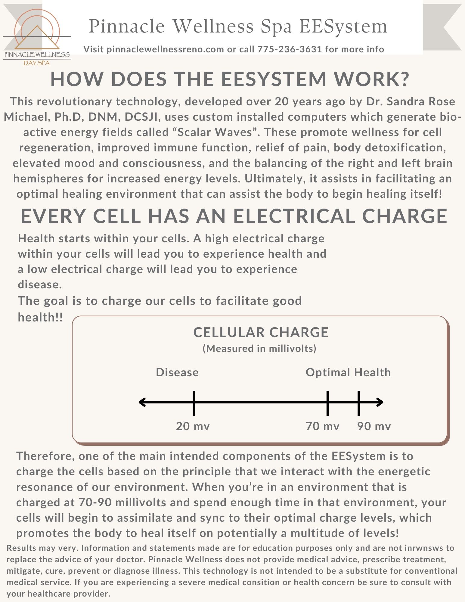 energy enhancement system