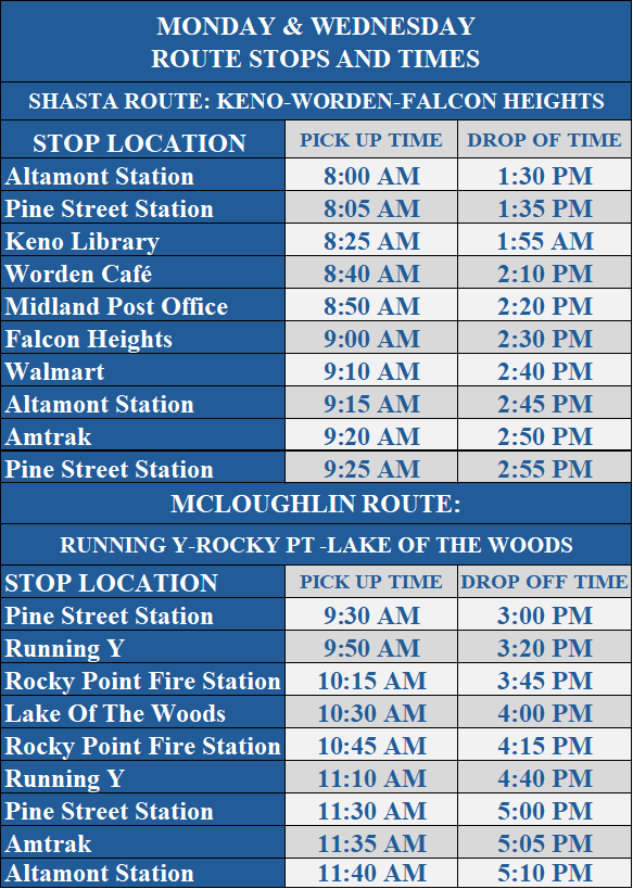 Basin Transit Service