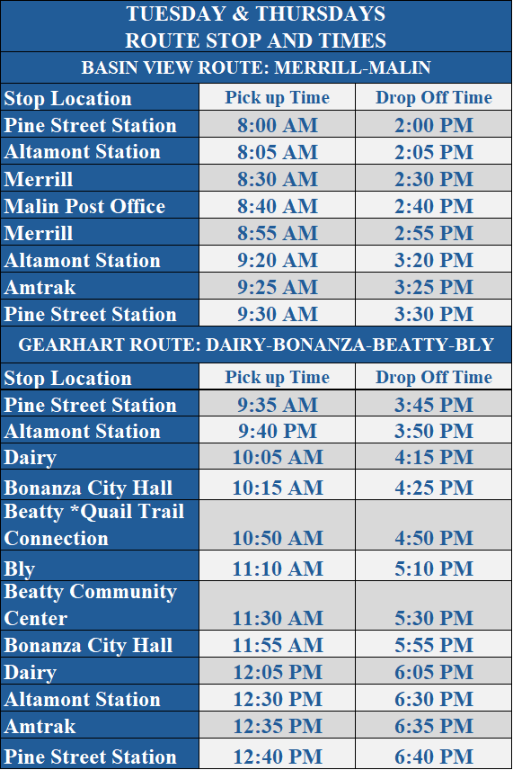 Basin Transit Service