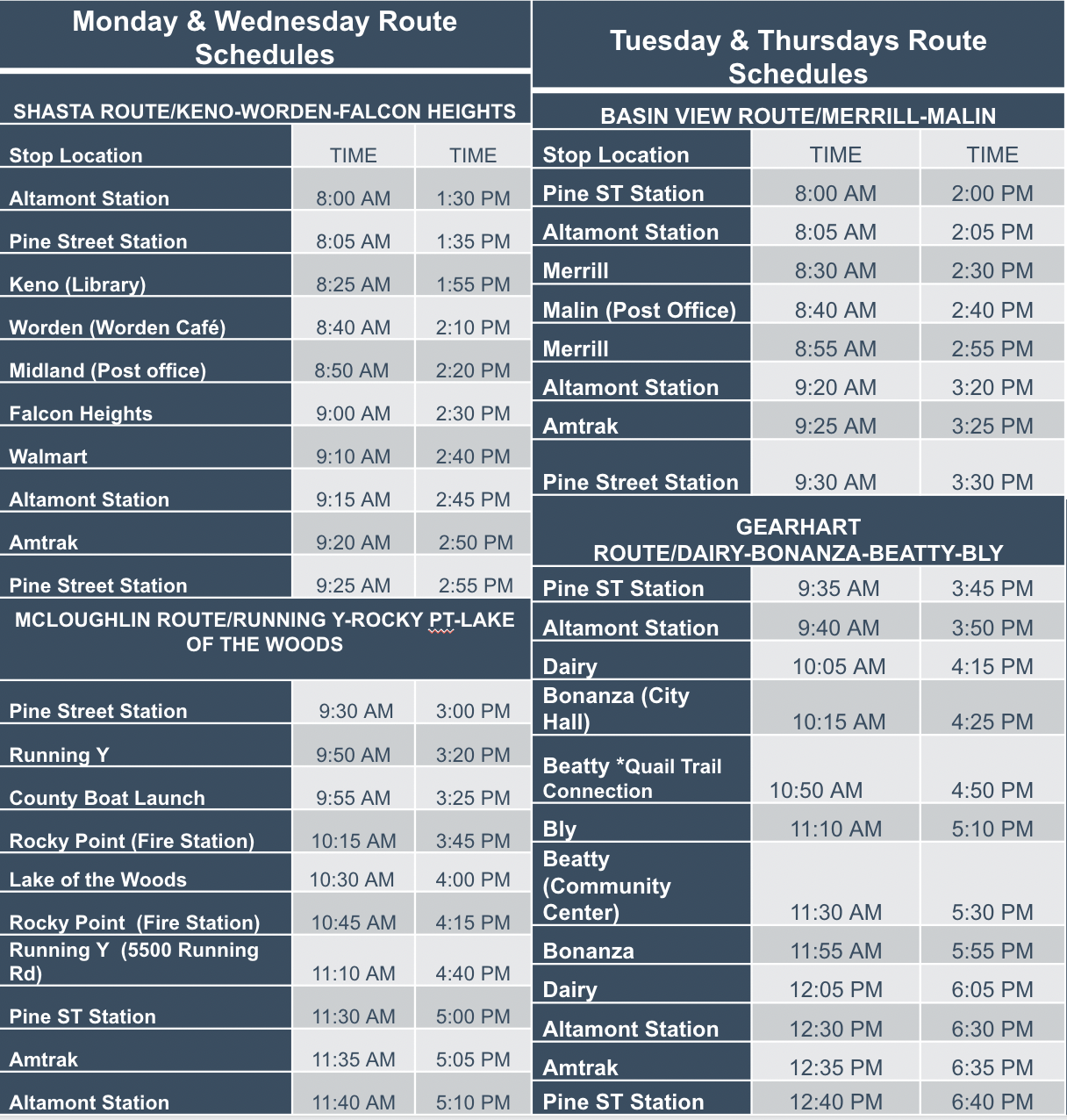 Basin Transit Service