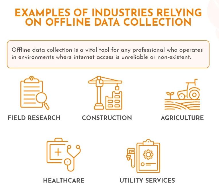 Simplify Offline Data Collection With Offline Mobile Forms