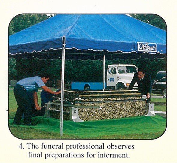What is an Outer Burial Container