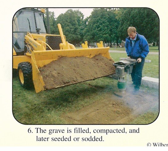 What is an Outer Burial Container