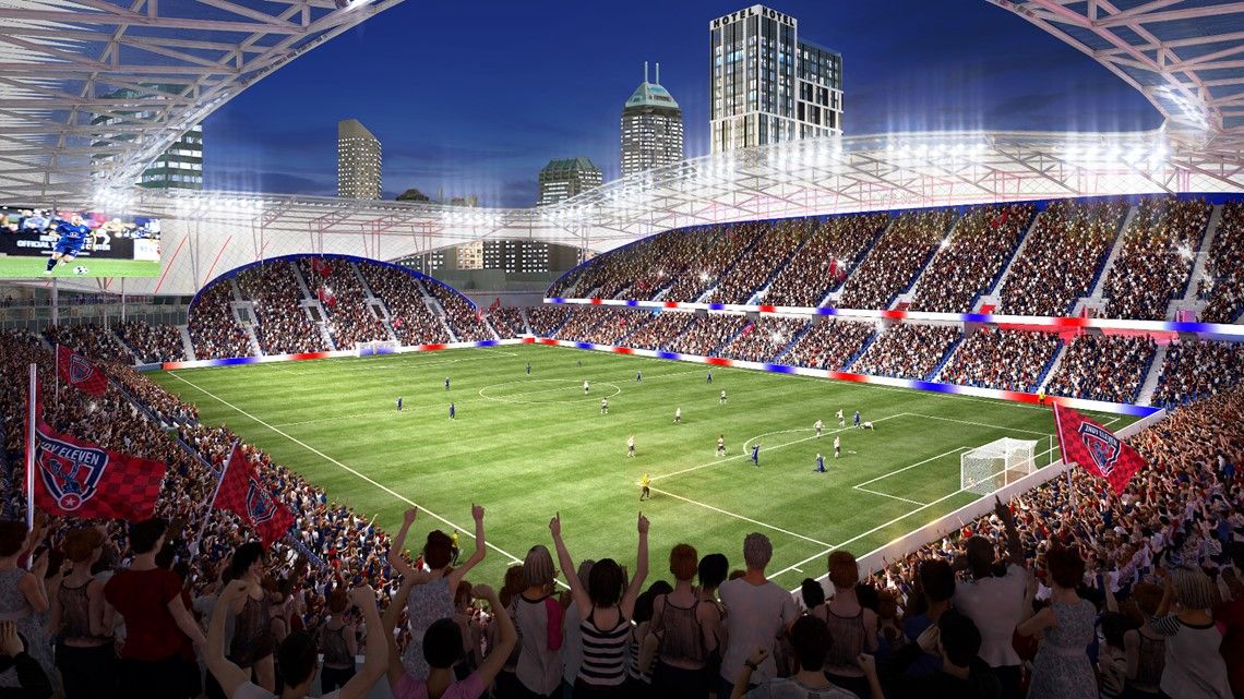 The Future Skyline of Indianapolis