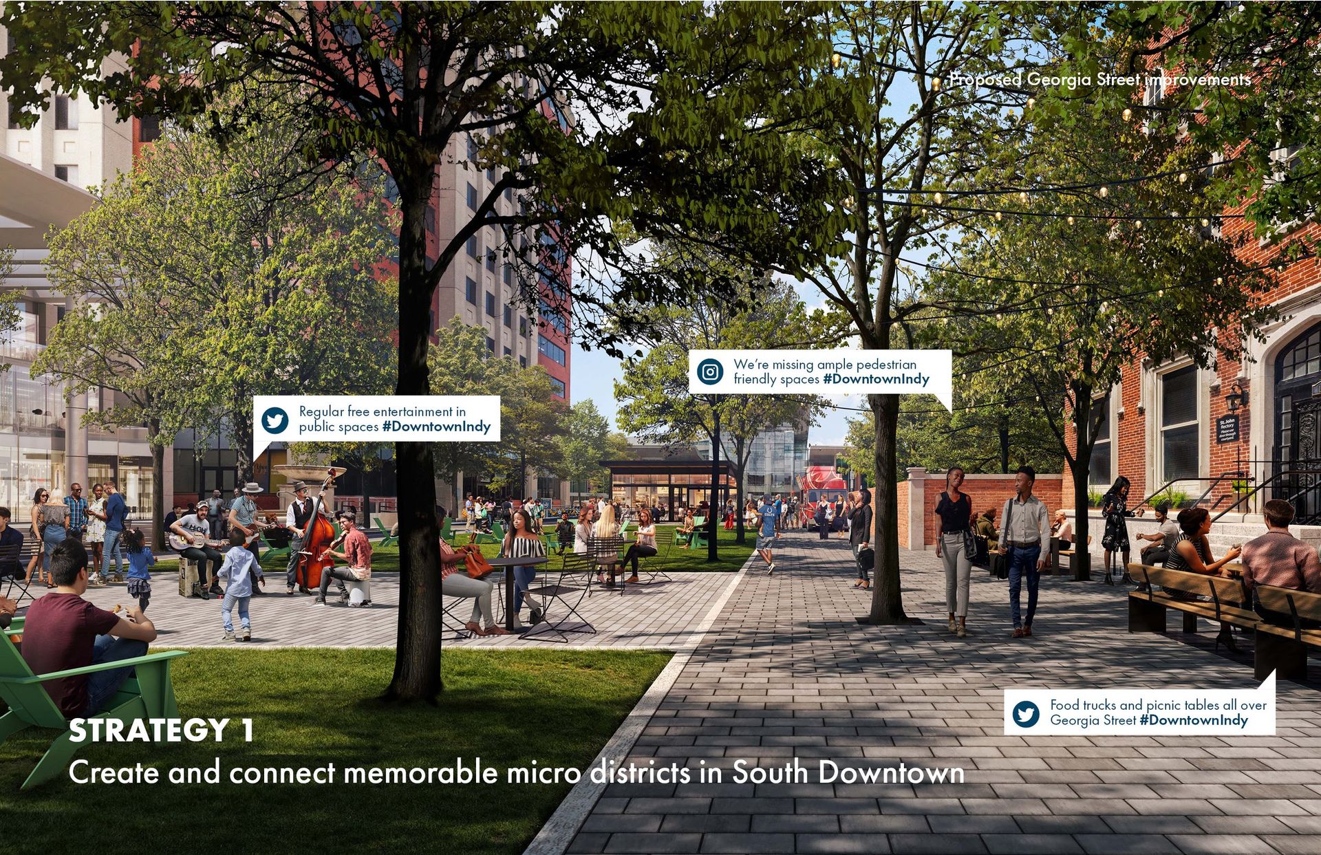 The Future Skyline of Indianapolis