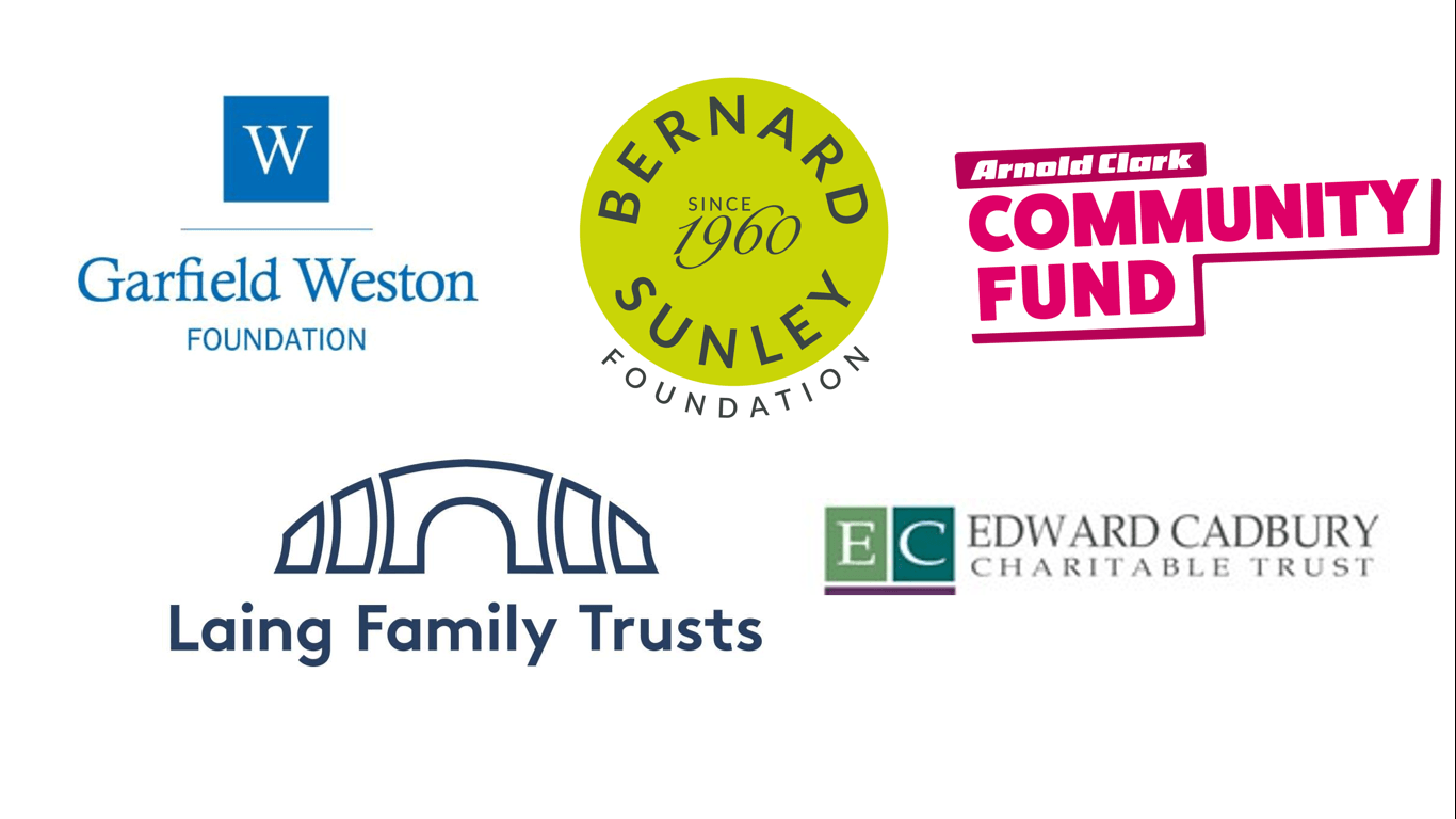 Kidderminster Baptist Church