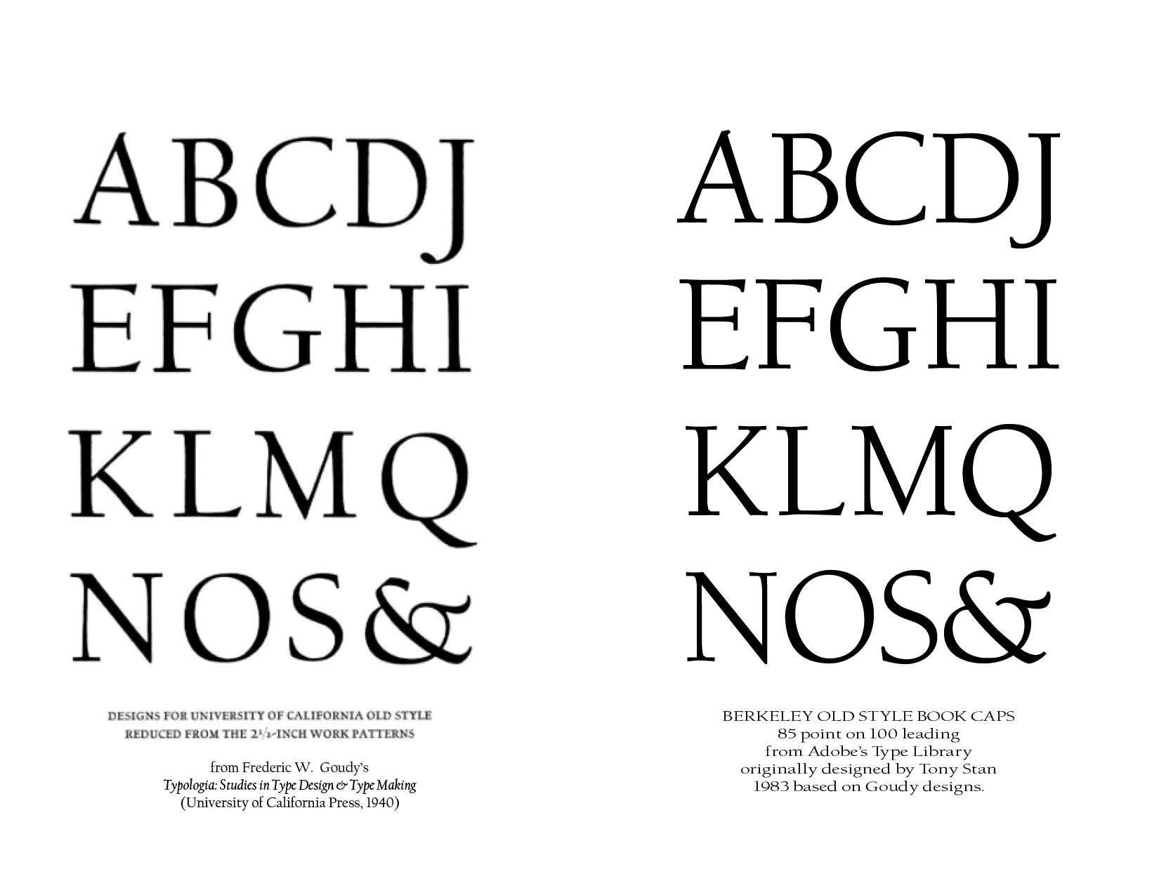 Font Master: Frederick W. Goudy
