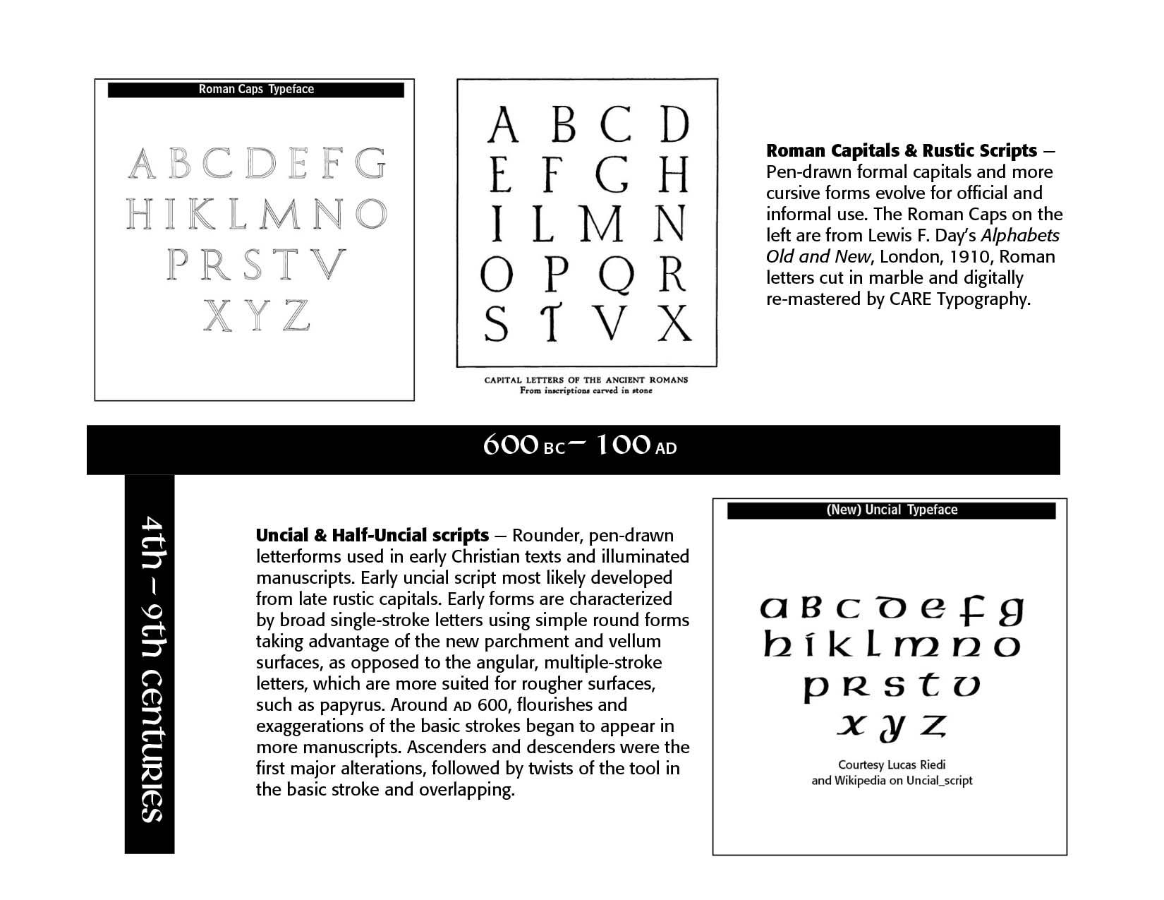 Pen-Lettering History