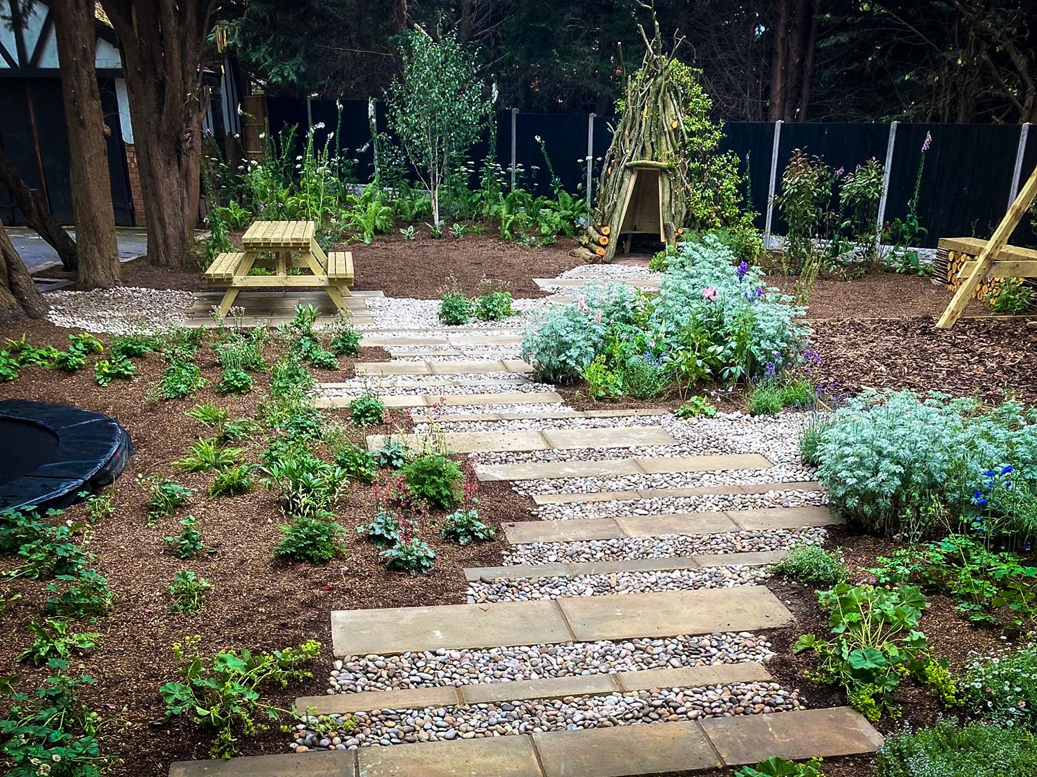Garden Design & Construction By Precision Landscapes