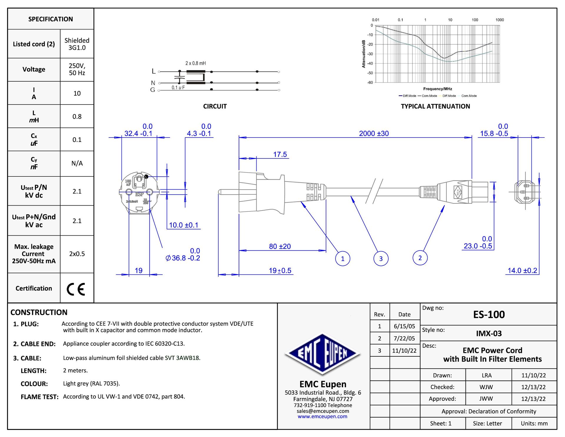 EMI Cable Solutions | International | (732) 919-1100