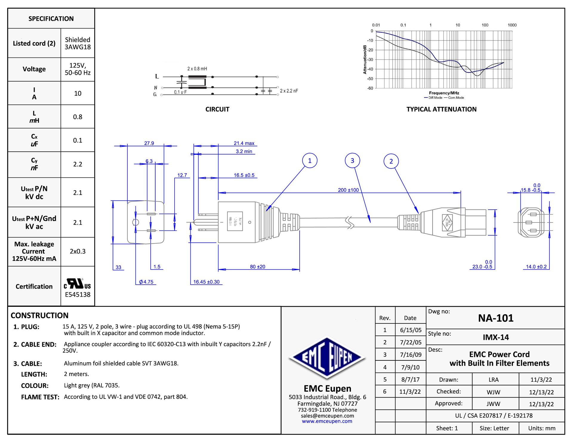 EMI Cable Solutions | International | (732) 919-1100
