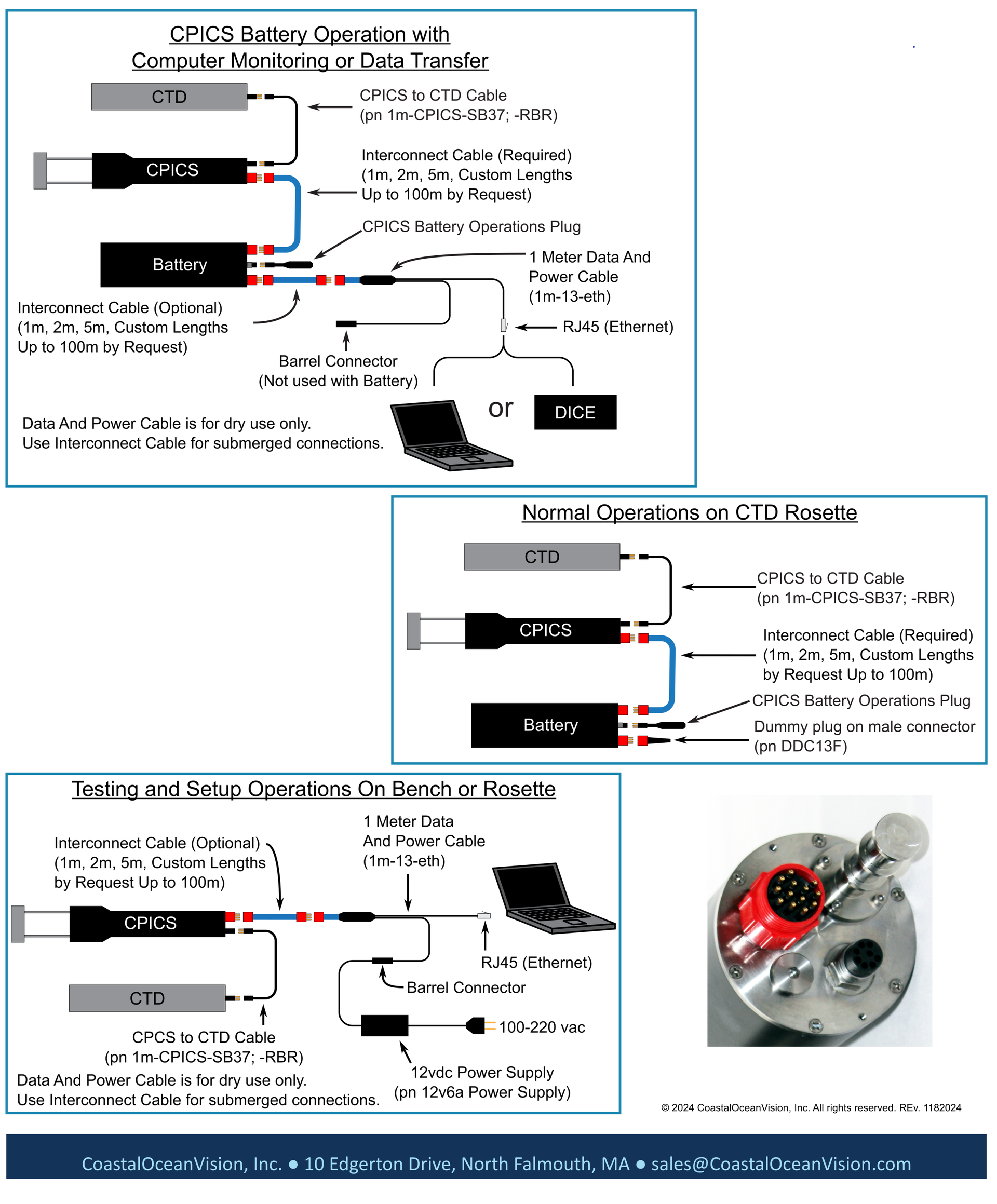 Cabling Diagrams | Coastal Ocean Vision | North Falmouth, MA