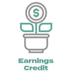 Business Checking Account | Fahey Bank | Marion, Ohio