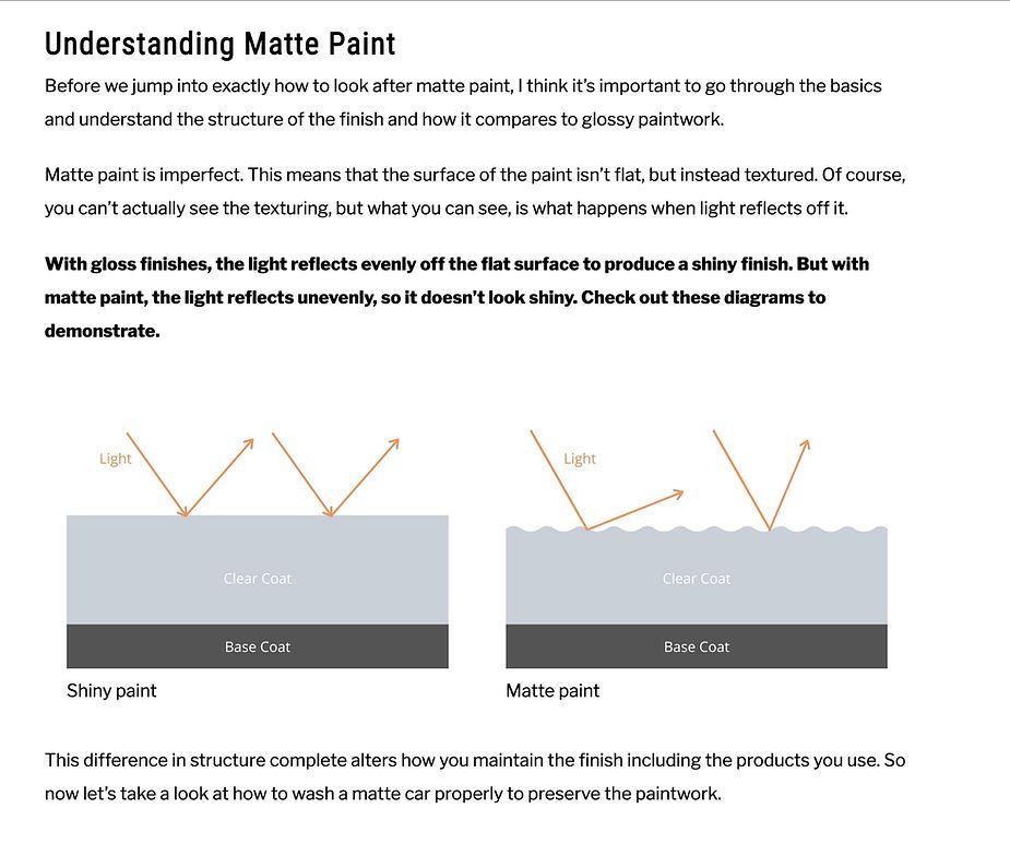 The Ultimate Guide to Matte Car Paint and Wrap Finishes: Why They ...