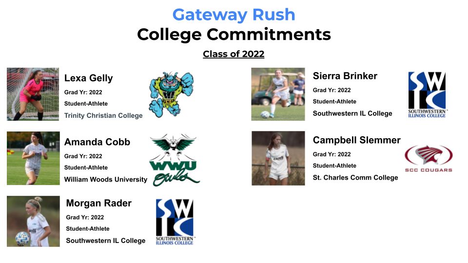 College Advisory Program (CAP)