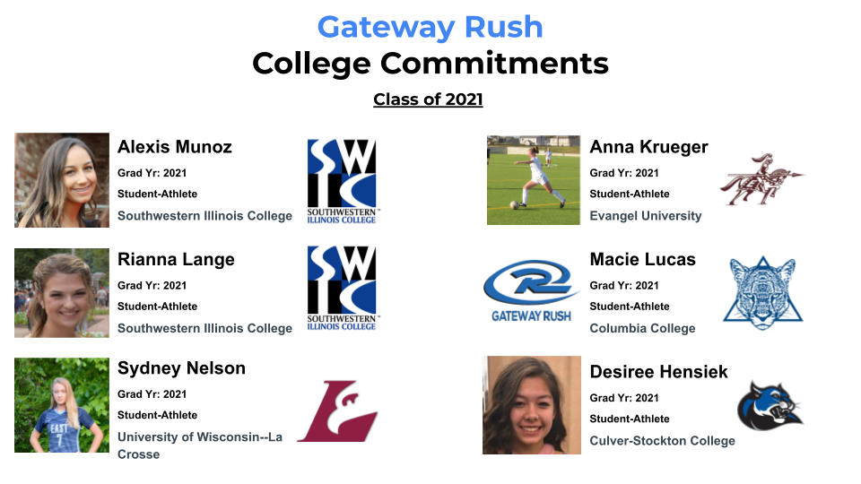 College Advisory Program (CAP)