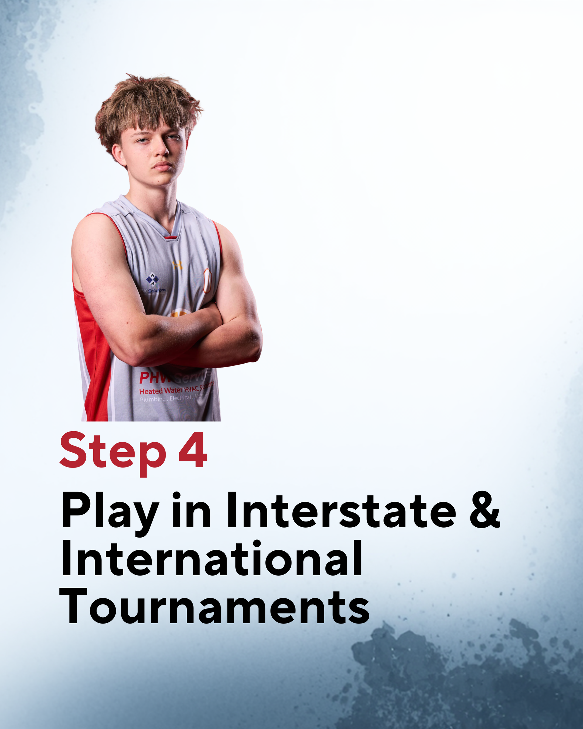 Basketball School | Joflow Basketball Academy