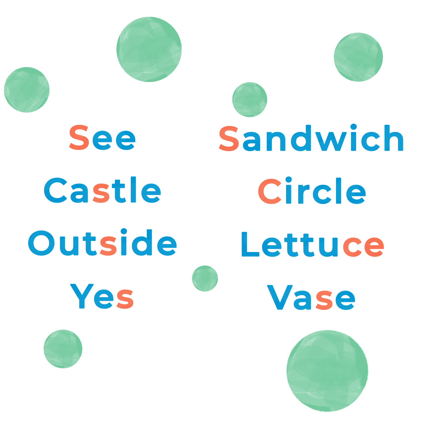 S Sound Speech Therapy for Kids