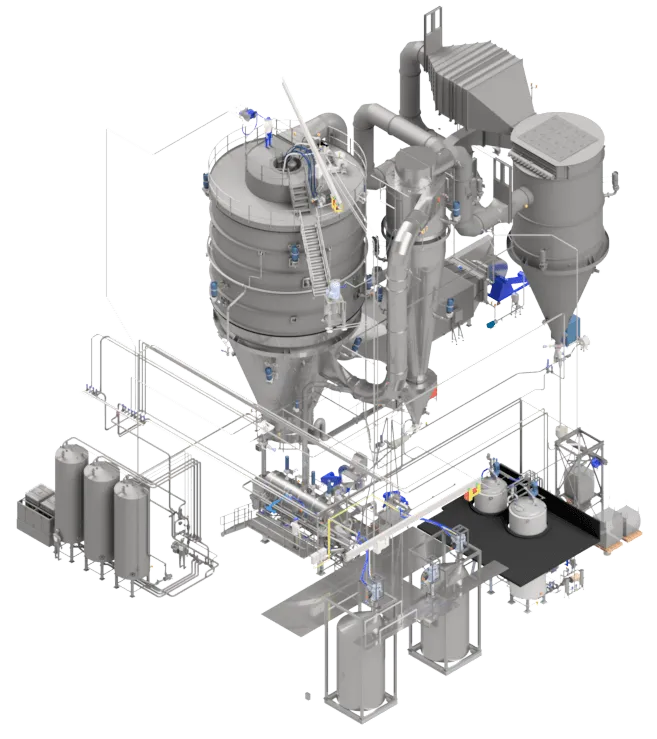 European Spray Dry Technologies