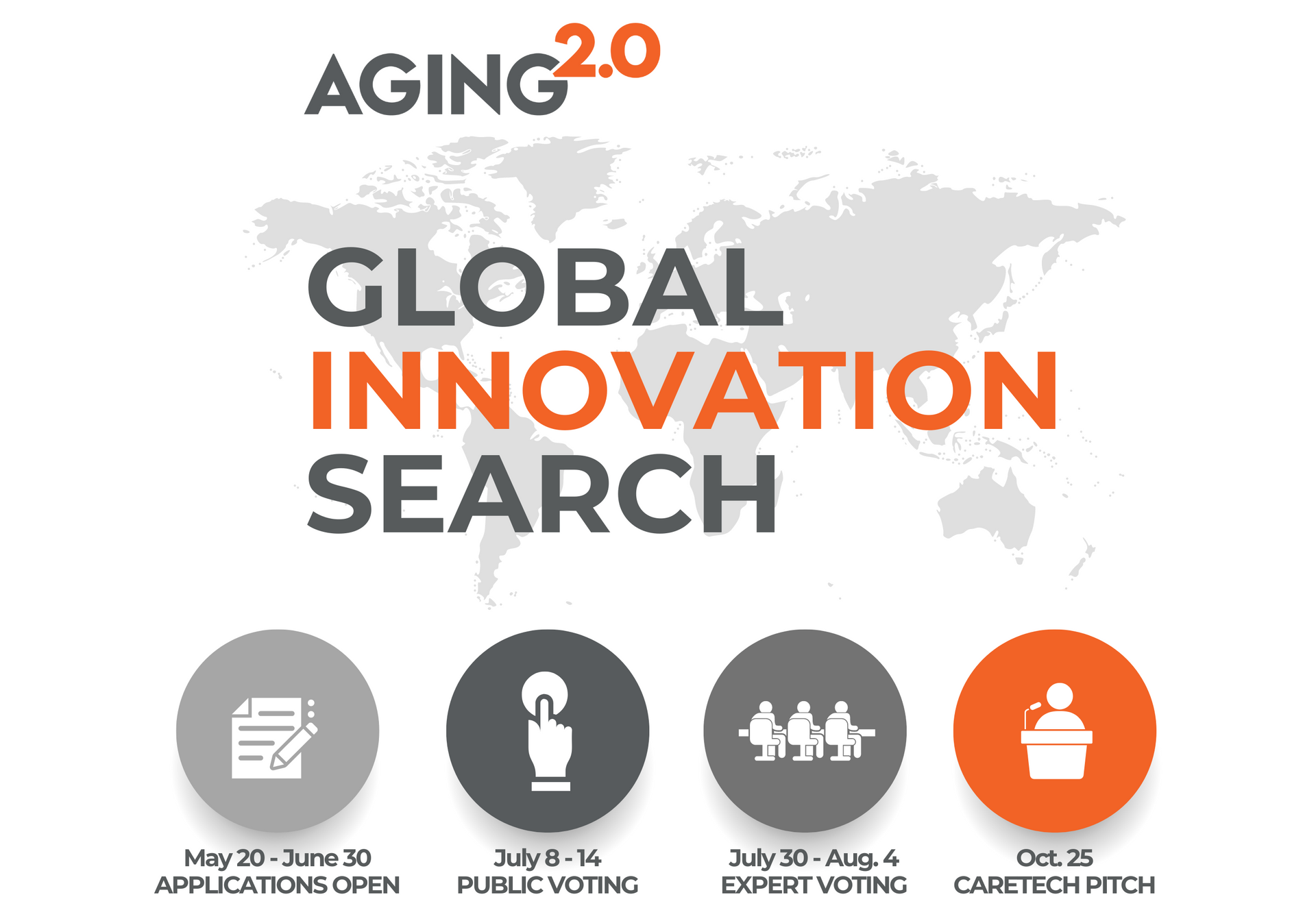 Grand Challenges | Aging2.0
