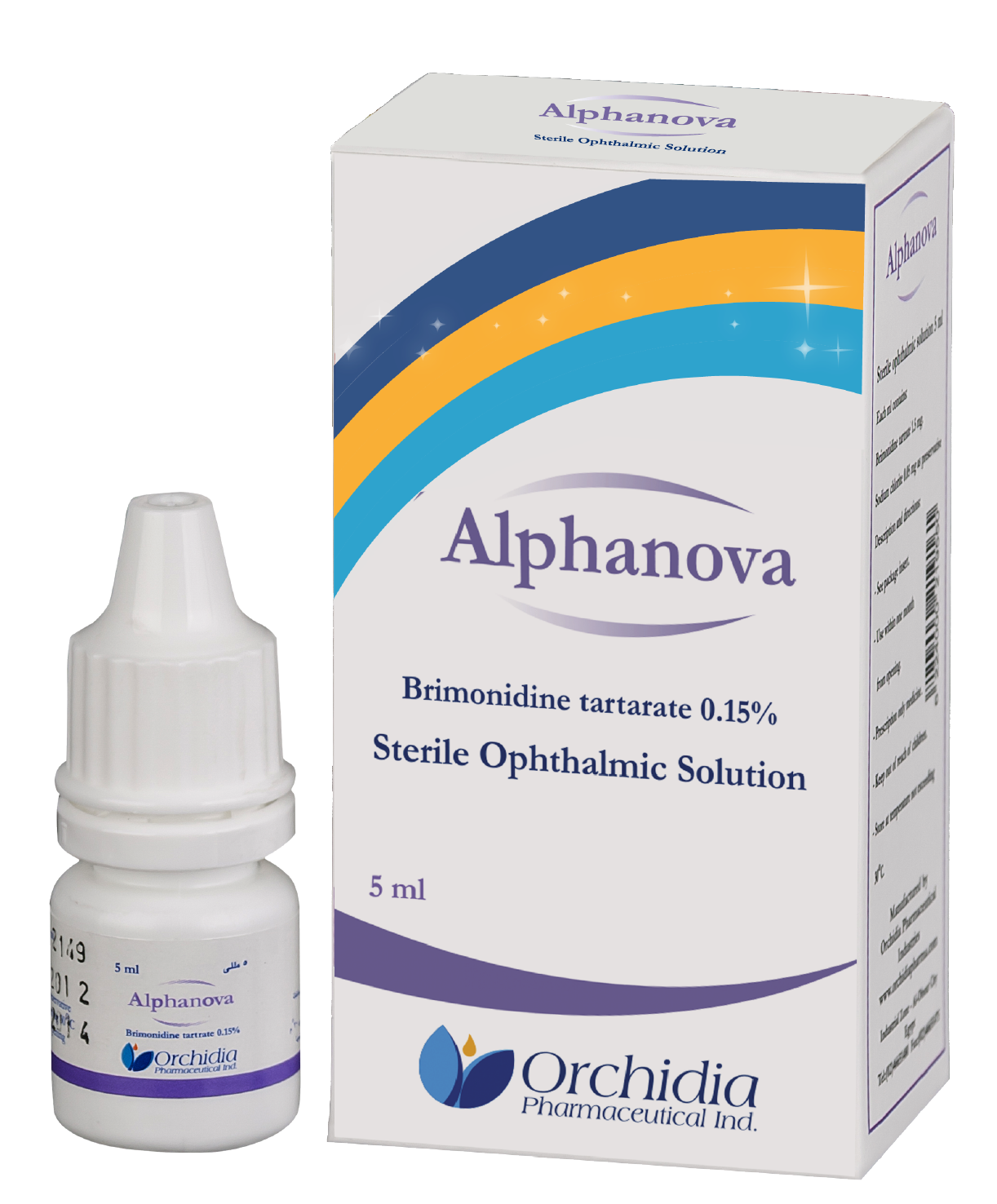 Eye Health | Macromed