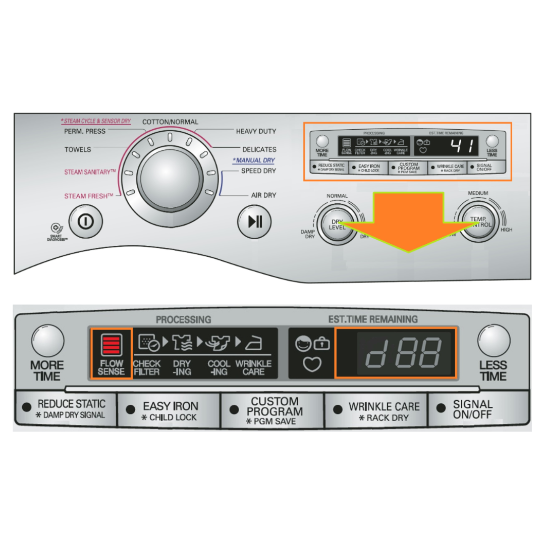 Why Is My Dryer Displaying an Error? Learn About Dryer Vent Cleaning ...