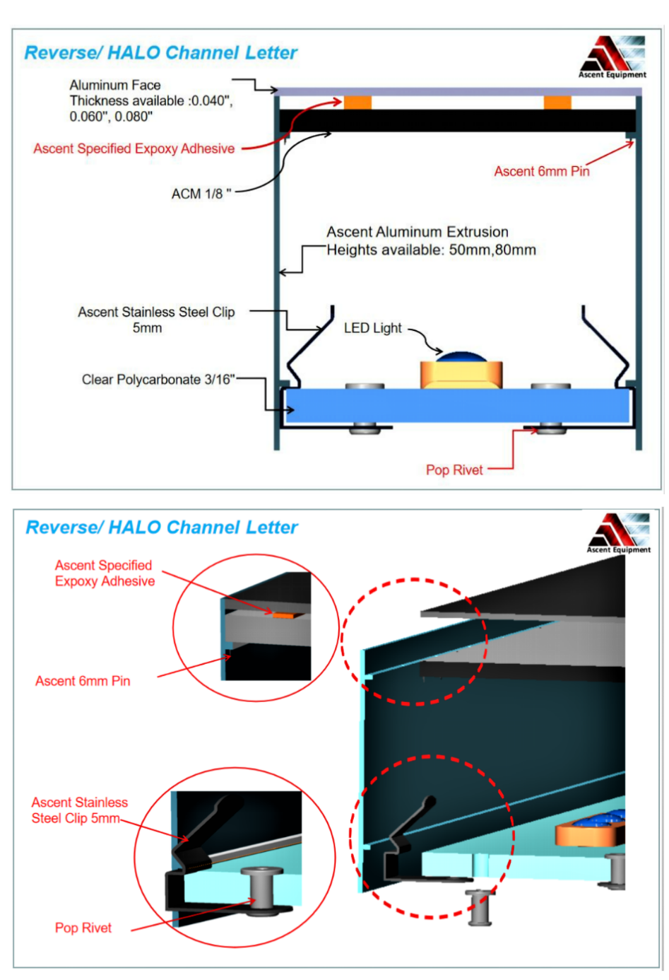 Channel Letter Types - Channel Letter Bending Machine