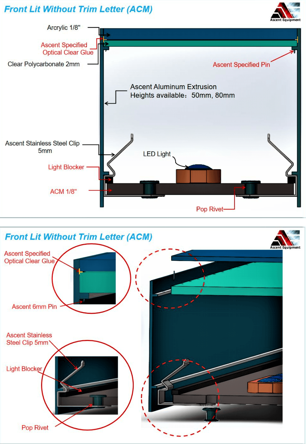 Channel Letter Types - Channel Letter Bending Machine