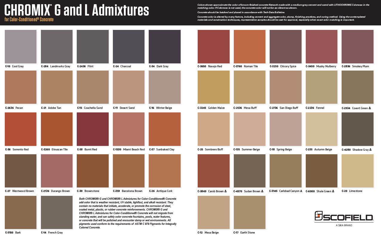 Decorative Concrete | Tallapoosa, GA | Wayne Davis Concrete