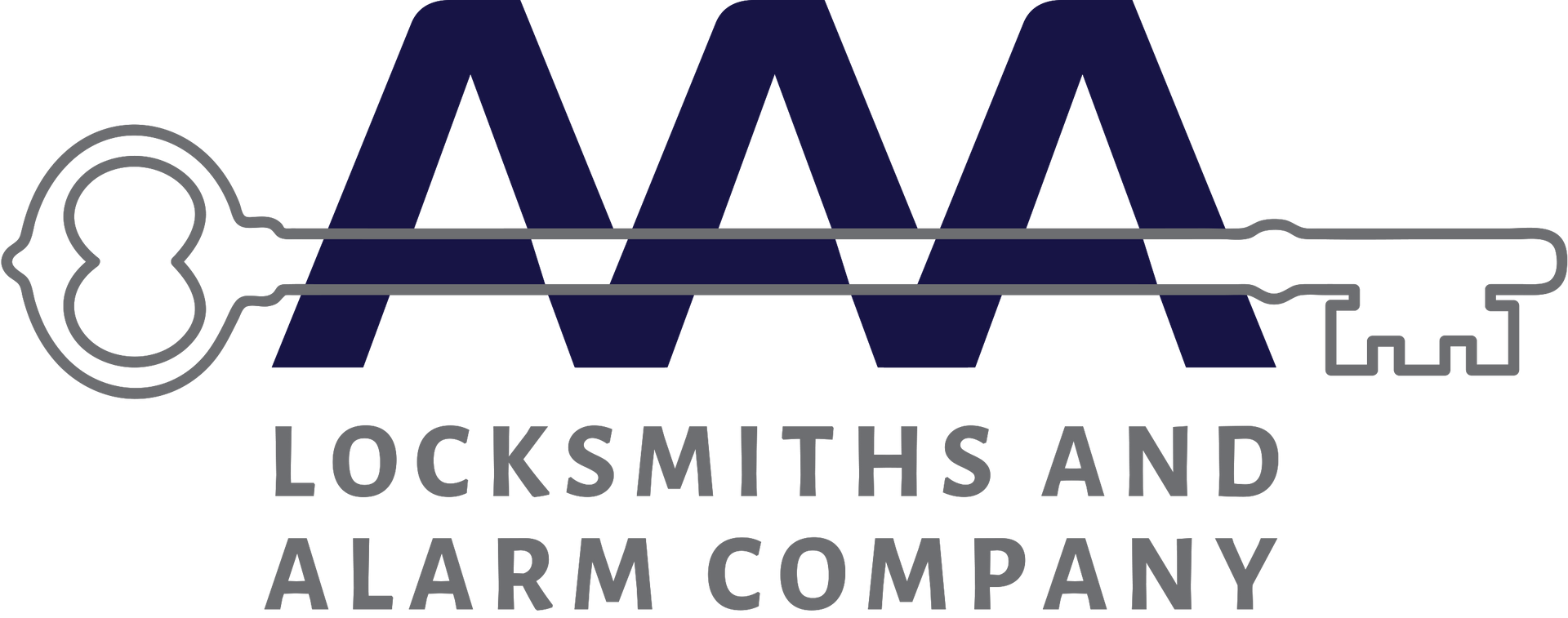 Customized Security | Greenville, SC | AAA Locksmiths and Alarm Company