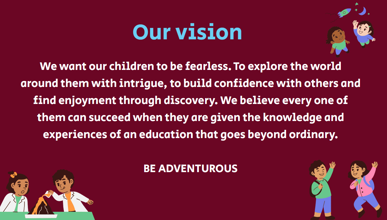 Gledhow Curriculum | Gledhow Primary School