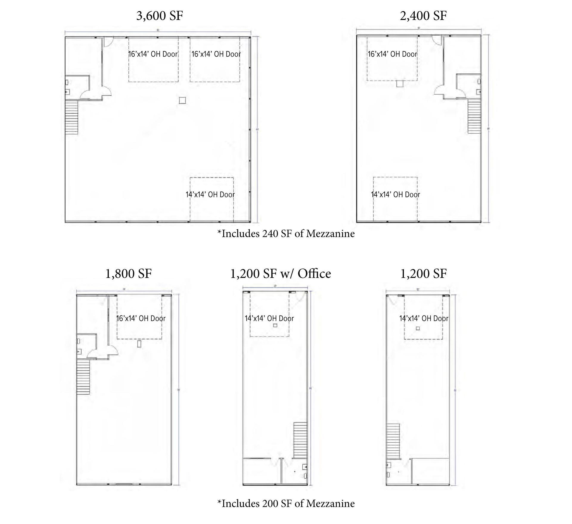 Shop Space for Rent in Box Elder, SD - AllCity Suites