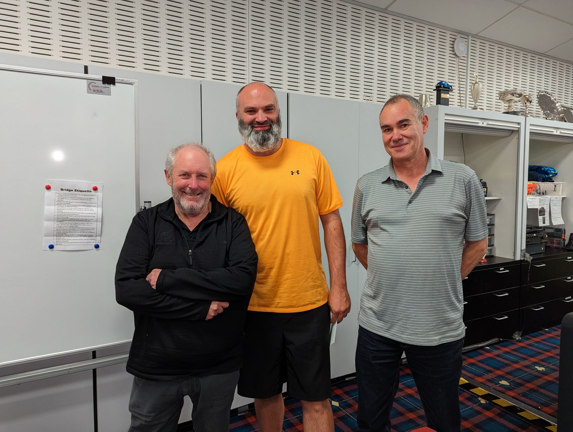 Christchurch Bridge Club Inc.